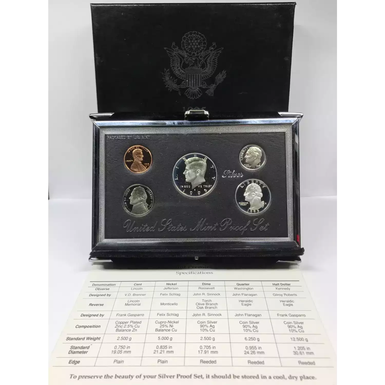 1995-S Premier Silver Proof Set w US Mint OGP - Box & COA - Old Pueblo Coin
